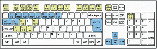 17173网络游戏:《轩辕剑Online》专区